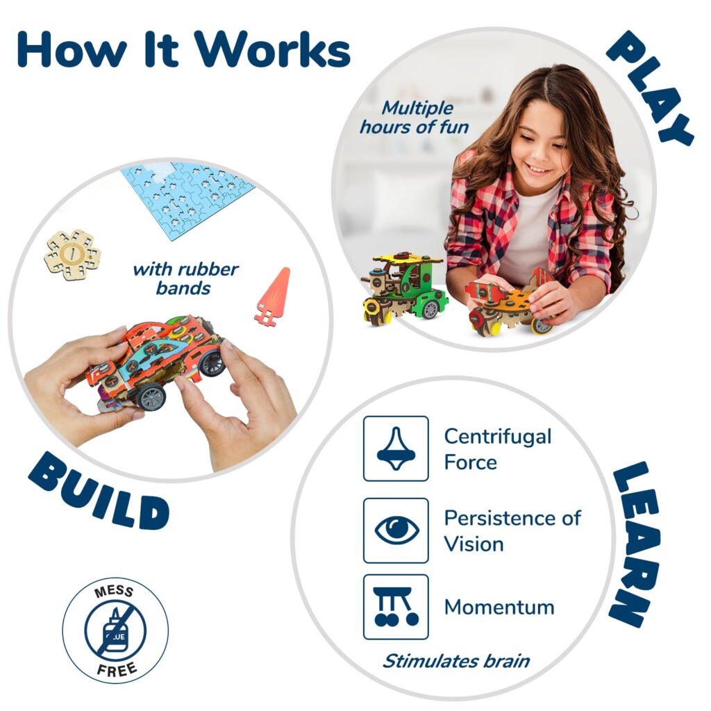 Smartivity 20-in-1 Spin-n-Go DIY Science Kit – Multicolor (6–12 yrs ...