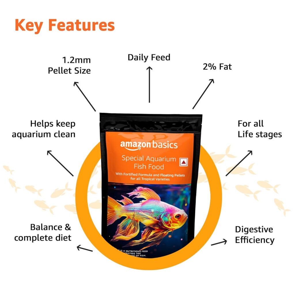 Amazon Basics Special Aquarium Fish Food – Floating Pellets for All ...