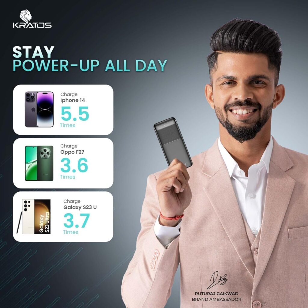 Kratos Legend Champ 20000 mAh Power Bank | 22.5 W PD Fast Charging ...