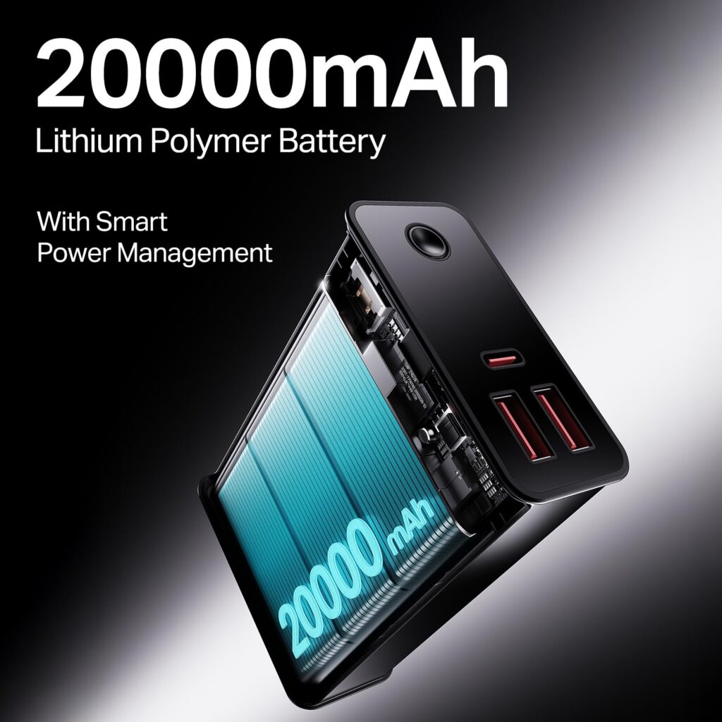 boAt EnergyShroom PB400 Pro 20000 mAh Power Bank | 22.5 W 2-Way Fast Charging | 3 Output Ports ...