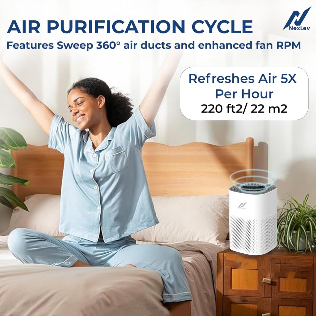 NexLev Smart Air Purifier | Home & Office Use upto 200 sq ft | True ...