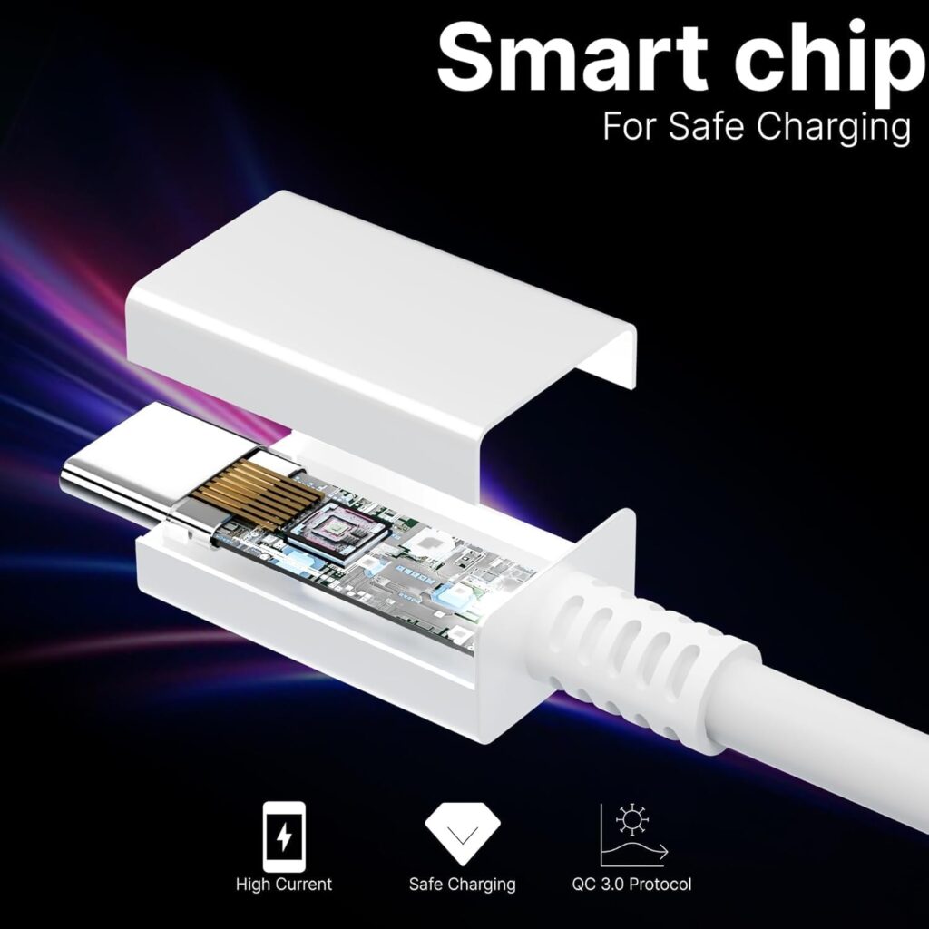USB C to Type C, Fast Charging Cable High Speed Data Transfer ...