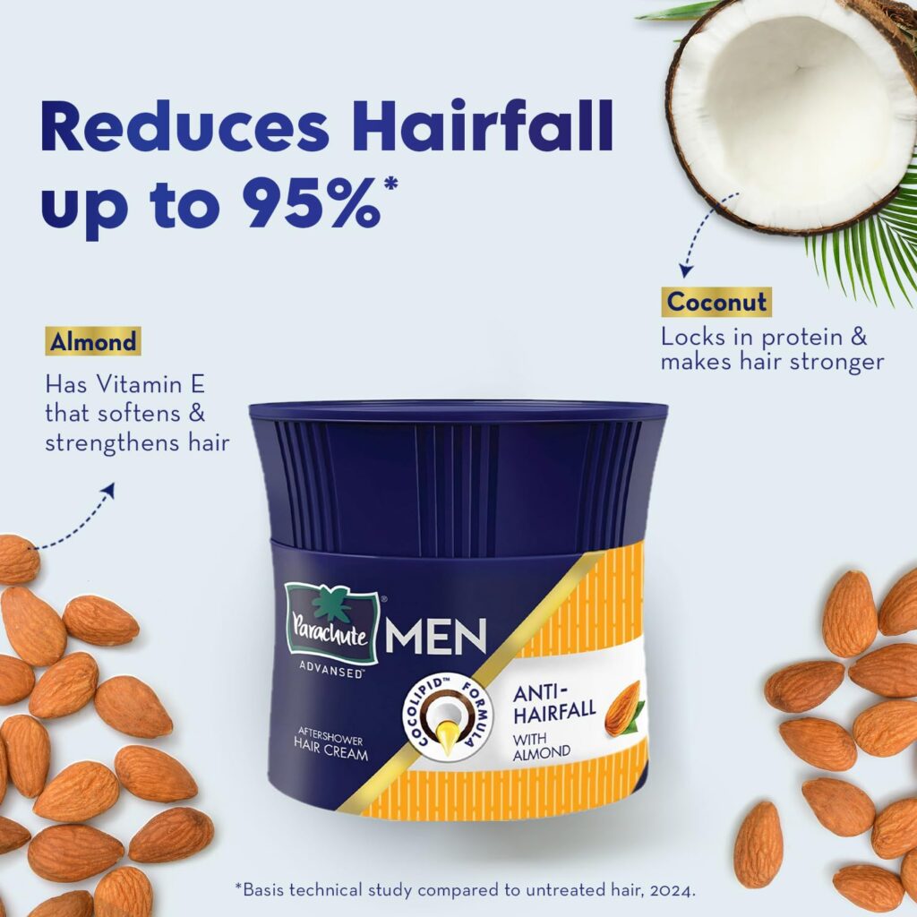 Parachute Advanced After Shower Anti Hair Fall Hair Cream, 100g - You Mart