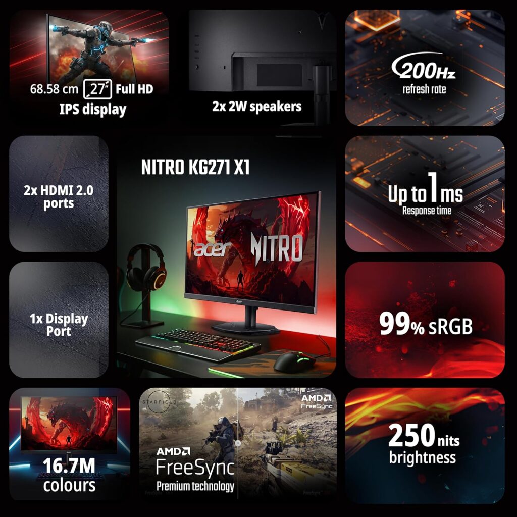 acer Nitro KG271 X1 27 Inch IPS Full HD Backlit LED Gaming Monitor I 0. ...