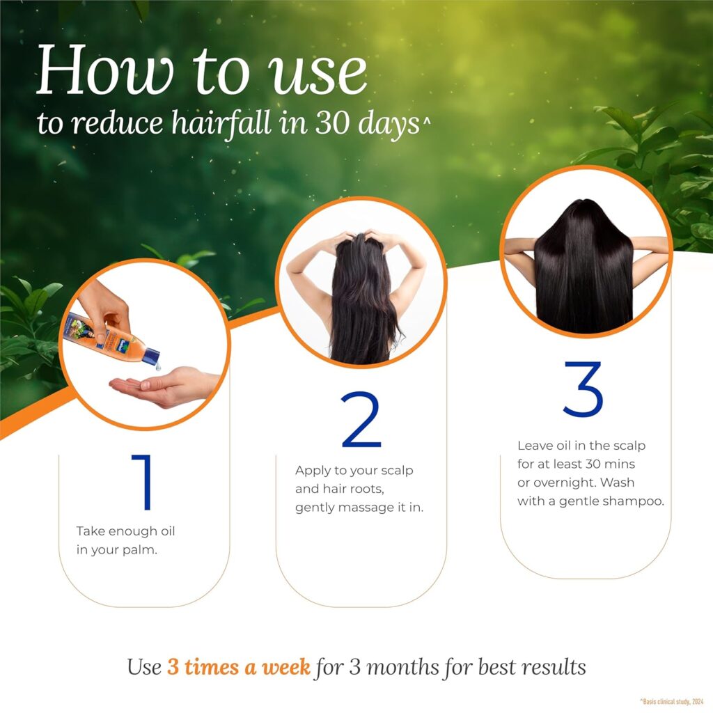 Parachute Advansed Ayurvedic Coconut Hair Oil | for Hair Fall Control ...