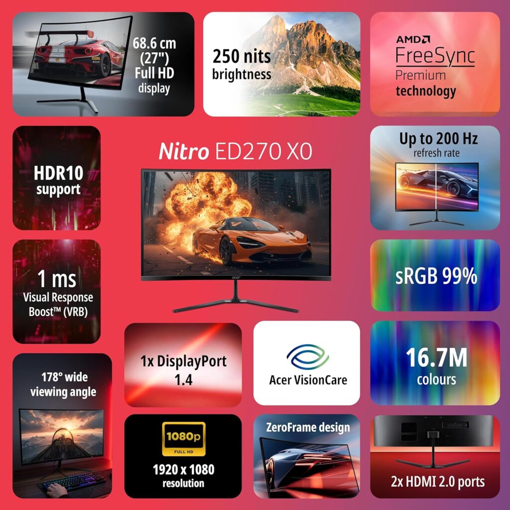 Acer Nitro ED270 X0 27 inch Full HD 1920×1080 VA Curved Gaming Monitor ...